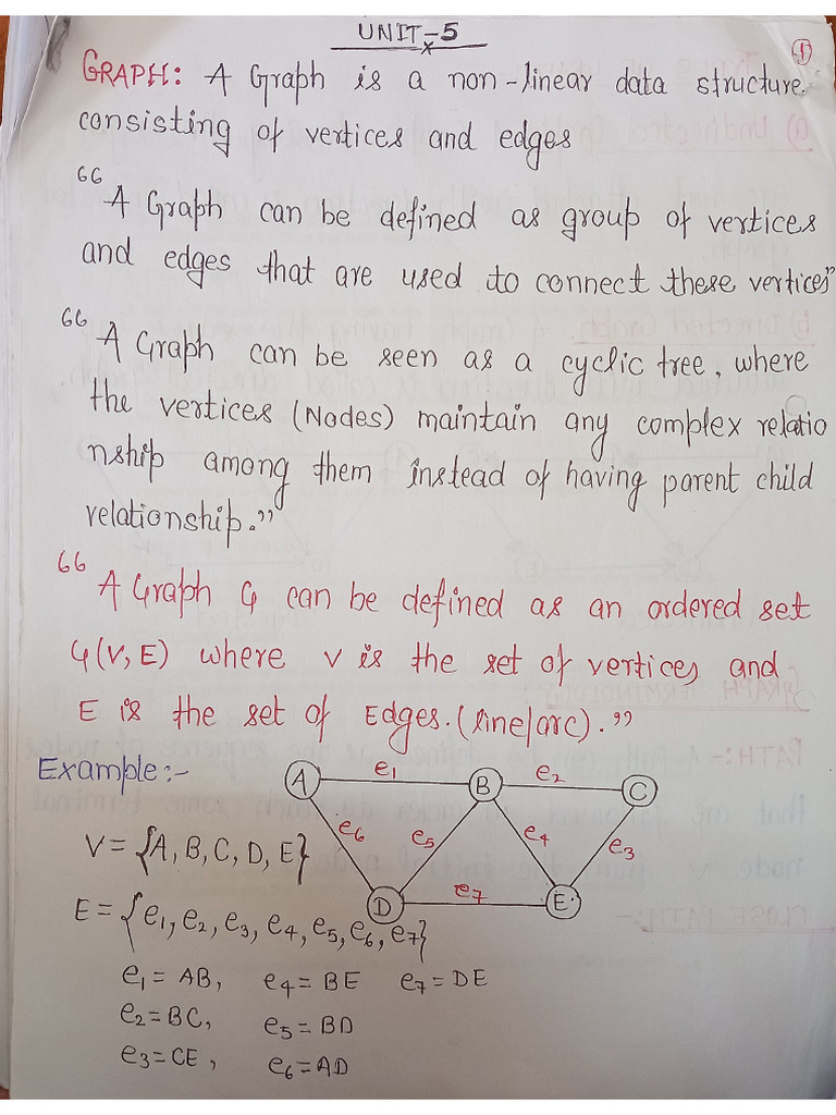 Graph Unit-5 Aktu | PDF