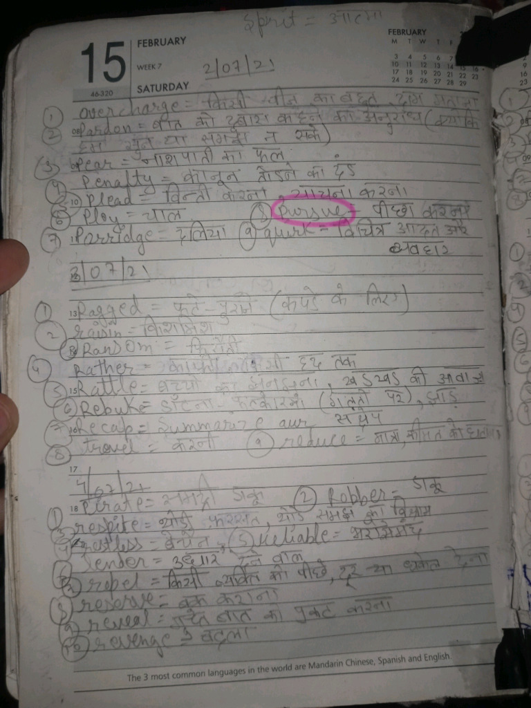 Notes of English Vocab | PDF