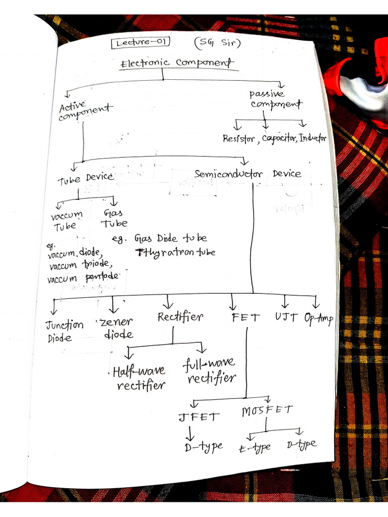 Analog Electronics PDF | PDF