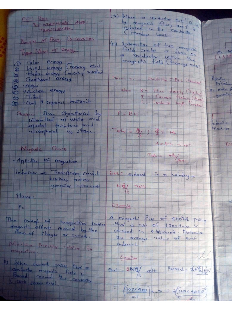 Summarized Electrical Machine Notes For Drives | PDF