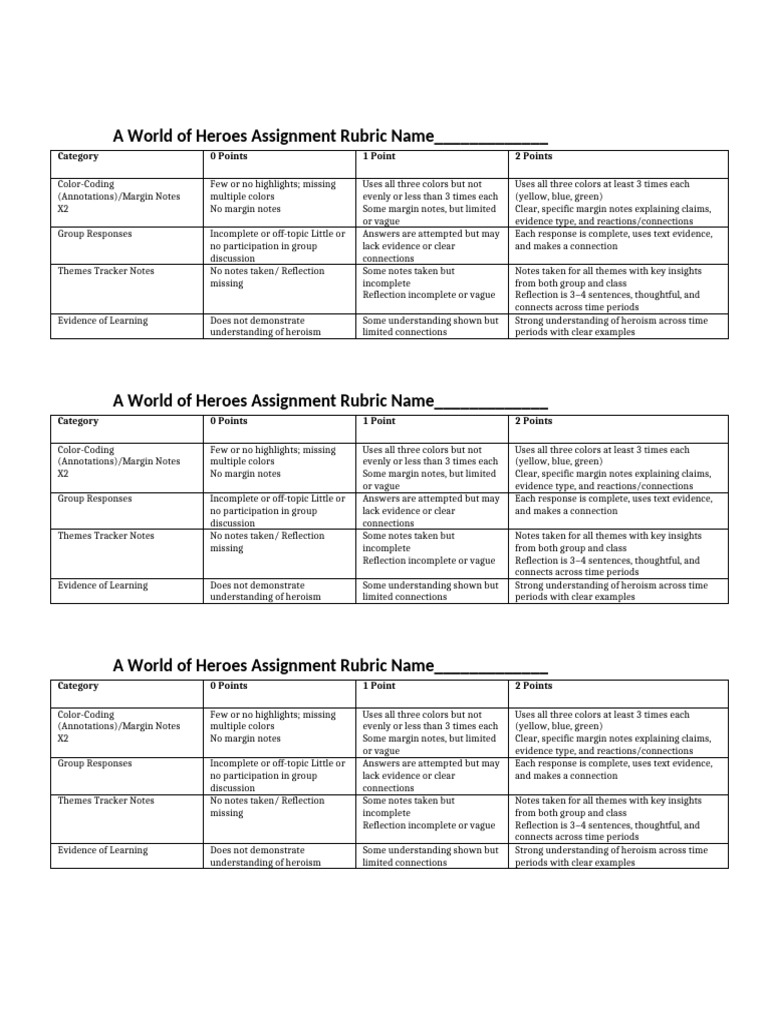 A World of Heroes Rubric | PDF