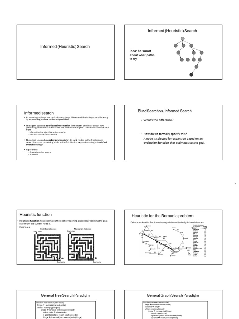 Slides Informed Search | PDF | Discrete Mathematics | Algorithms And ...