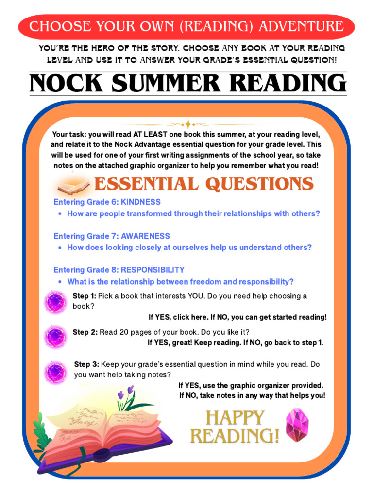Summer Reading Adventure Guide | PDF