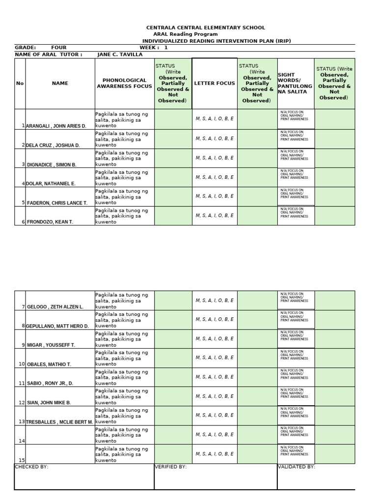 CCES-ARAL-IRIP Final | PDF