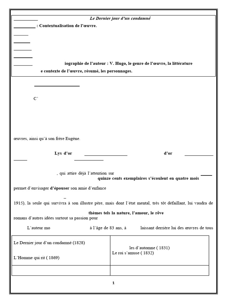 Analyse du roman "Le Dernier jour" | PDF | Victor Hugo