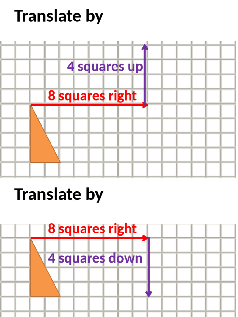 Translations by Vector | PDF