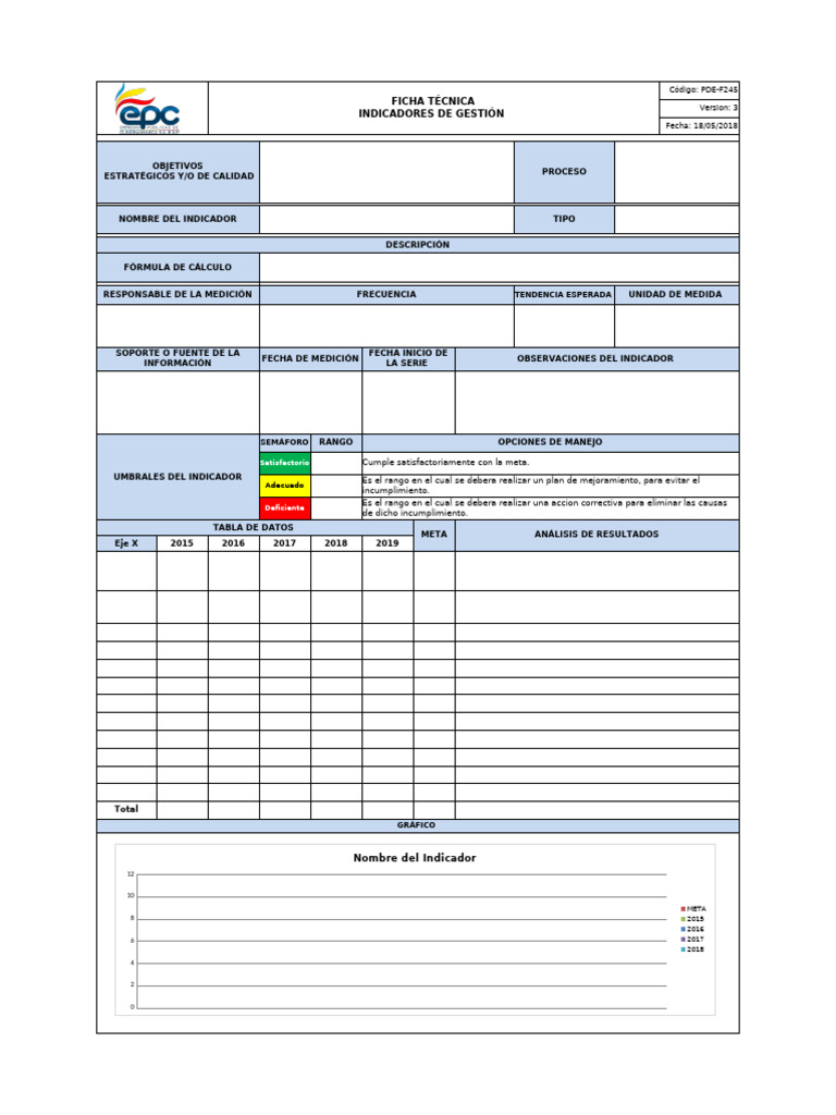 PDE-F245 Ficha Tecnica Indicadores de Gesti N v3 | PDF