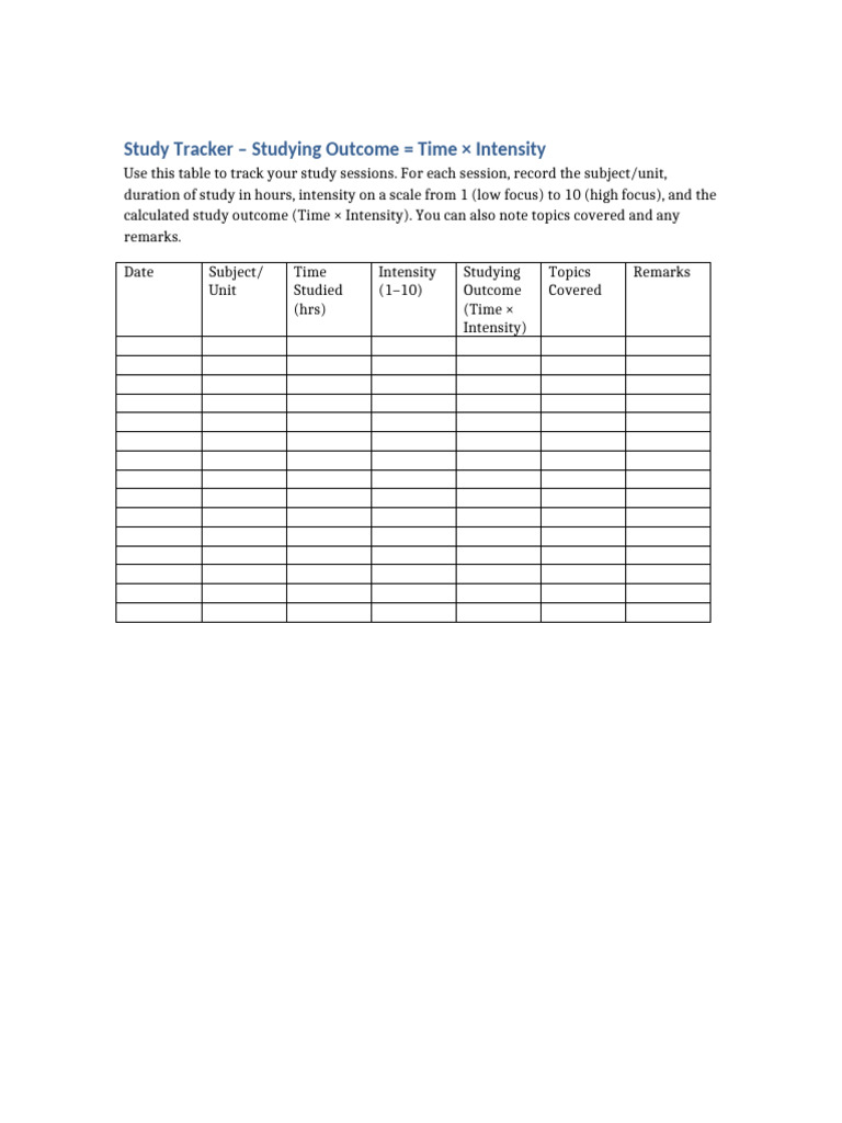 Study Tracker Time X Intensity | PDF