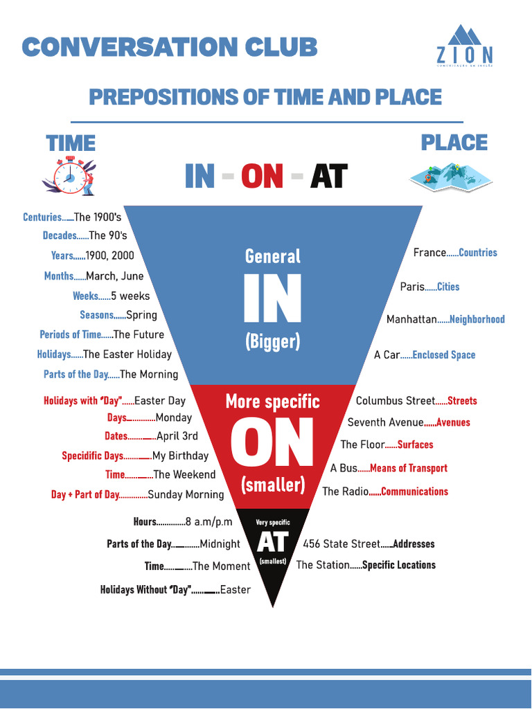 Prepositions of Time and Place | PDF