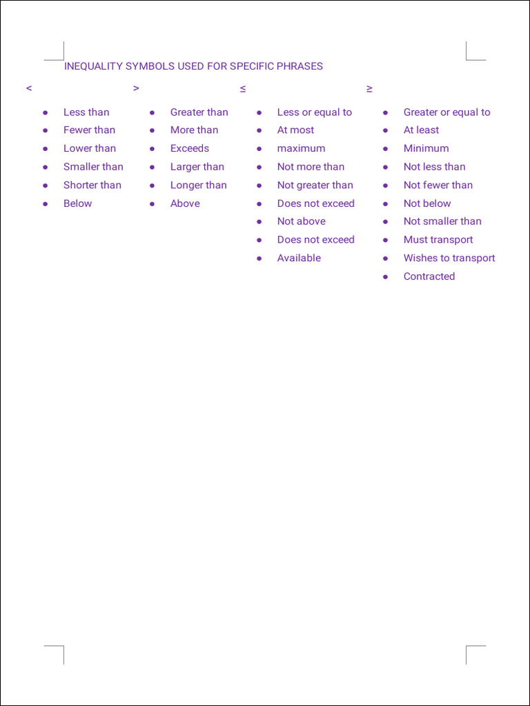 Inequality Symbols | PDF