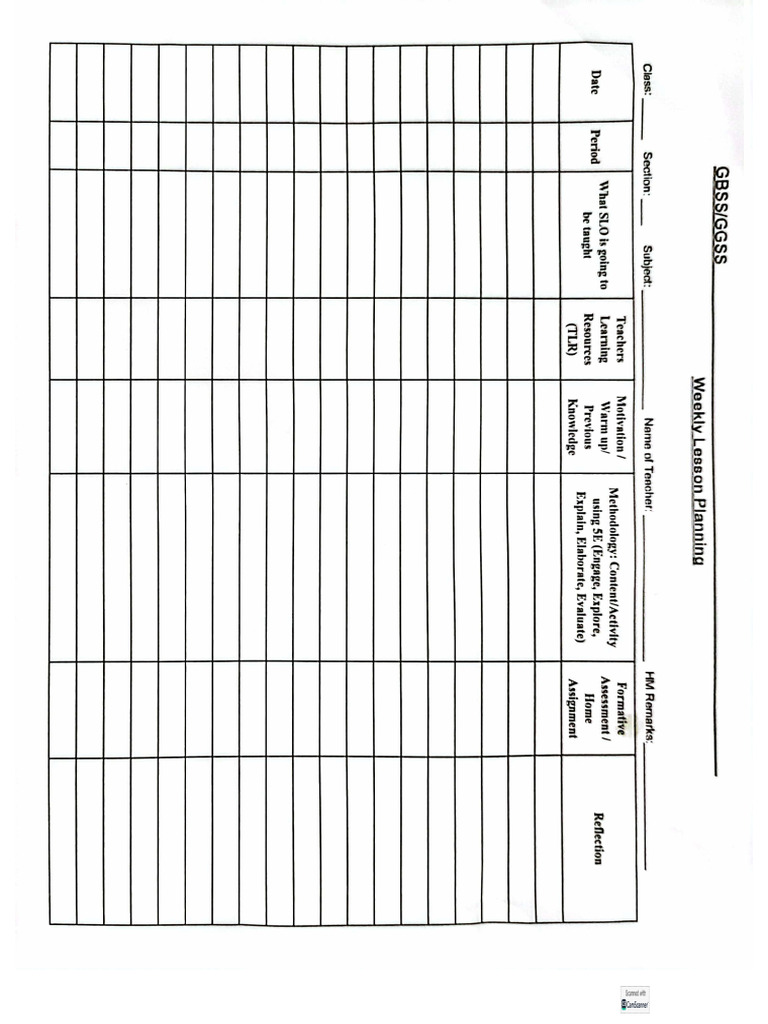 New Lesson Plan Format | PDF