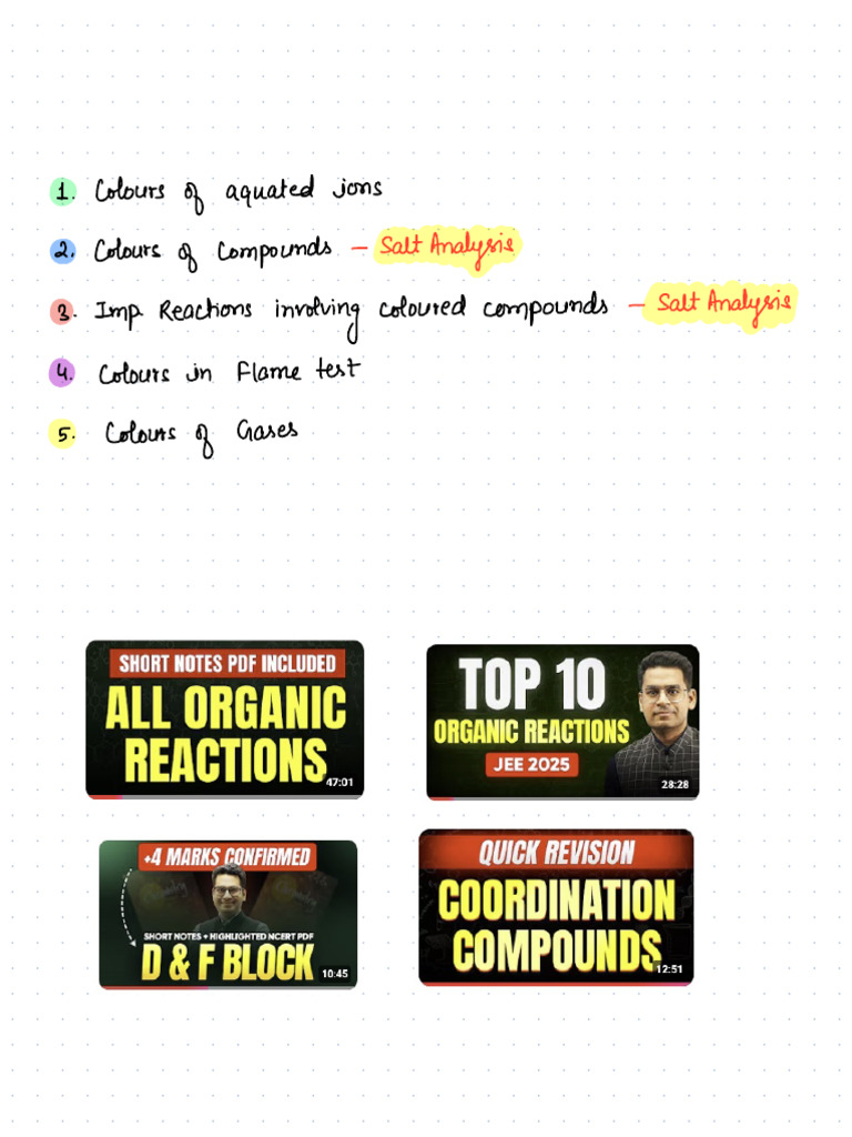 Colors of Ions and Compounds Analysis | PDF