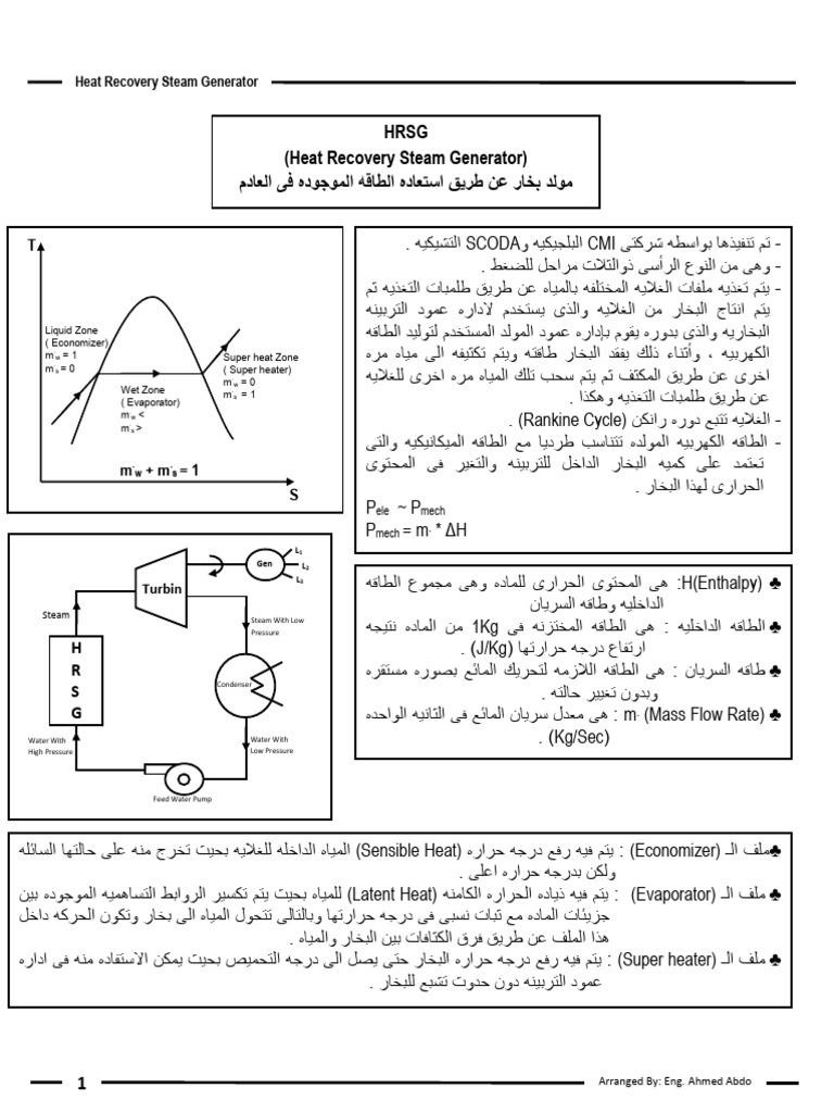 Steam - PDF Version 1 | PDF