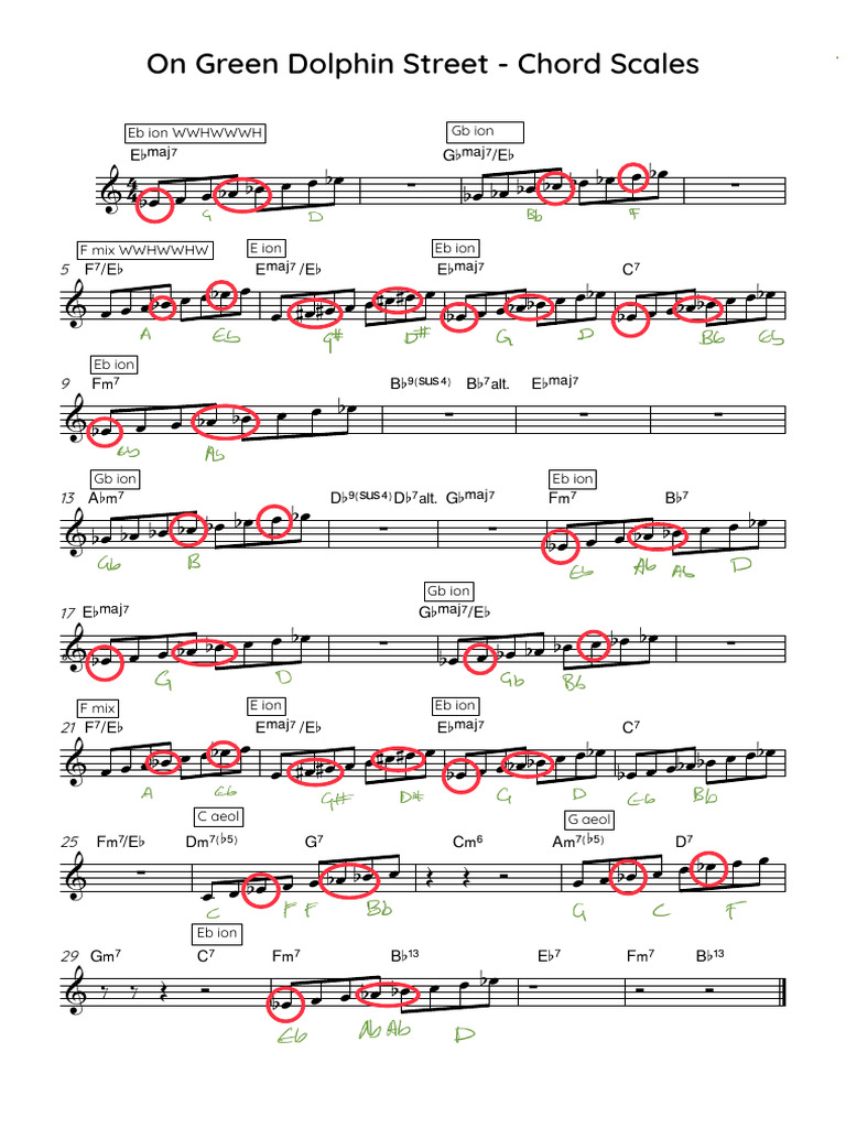 On Green Dolphin Street - Chord Scales Ipad | PDF