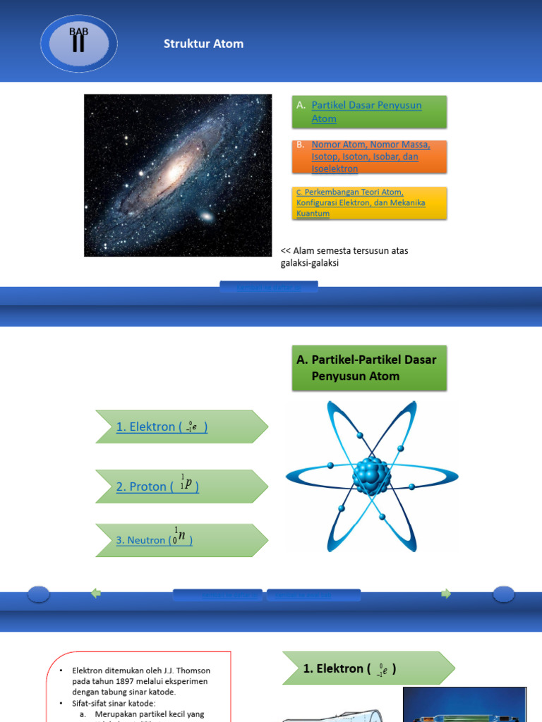 2. Struktur Atom - PHB | PDF
