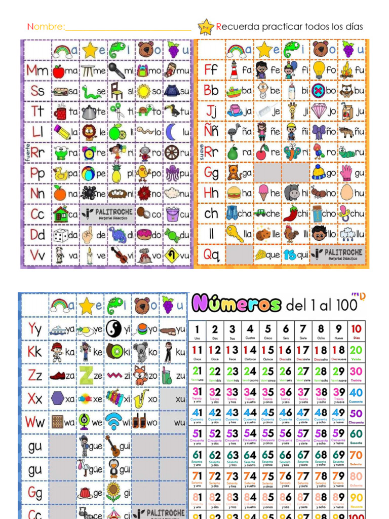 Tabla de Silabas | PDF