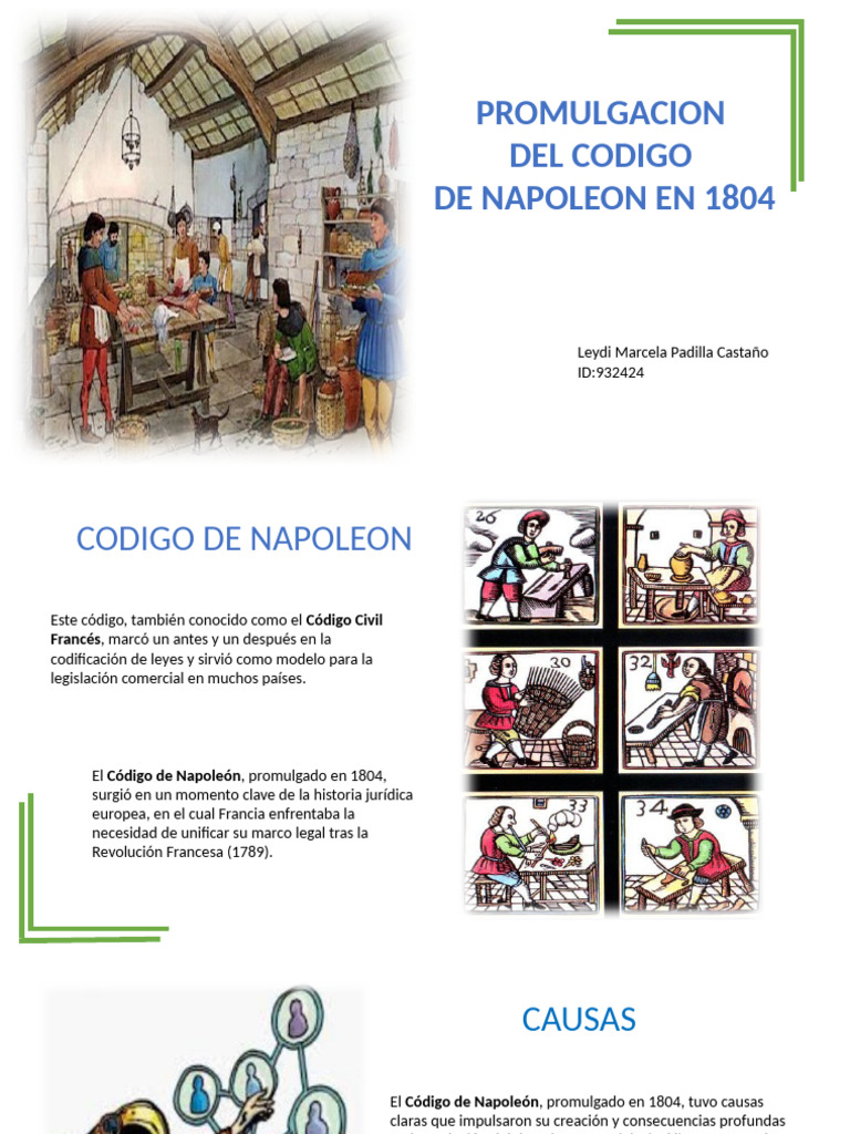 Codigo de Napoleon | PDF | Derecho civil (sistema legal) | Codificación ...