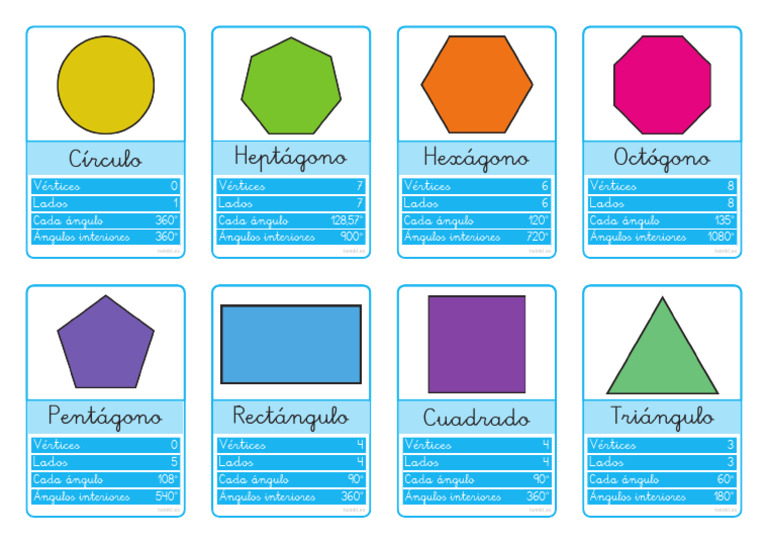 Es N 1734592628 Juego de Cartas Figuras 2d Ver 1 | PDF