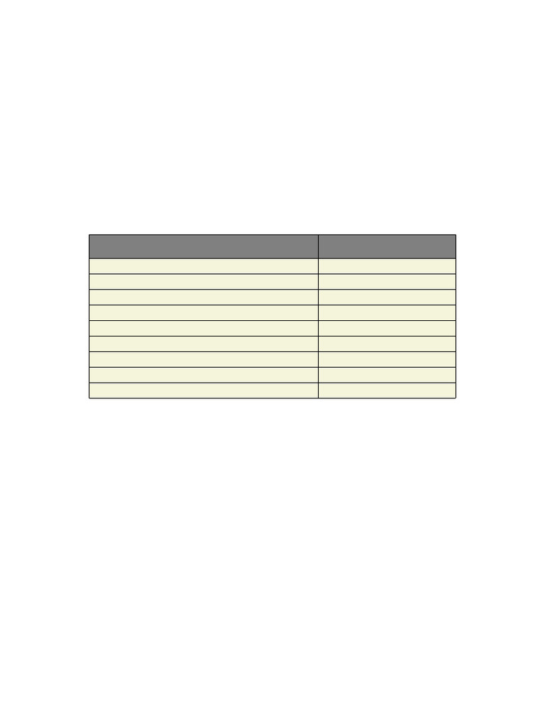 Machine Hour Rate Calculation Guide | PDF