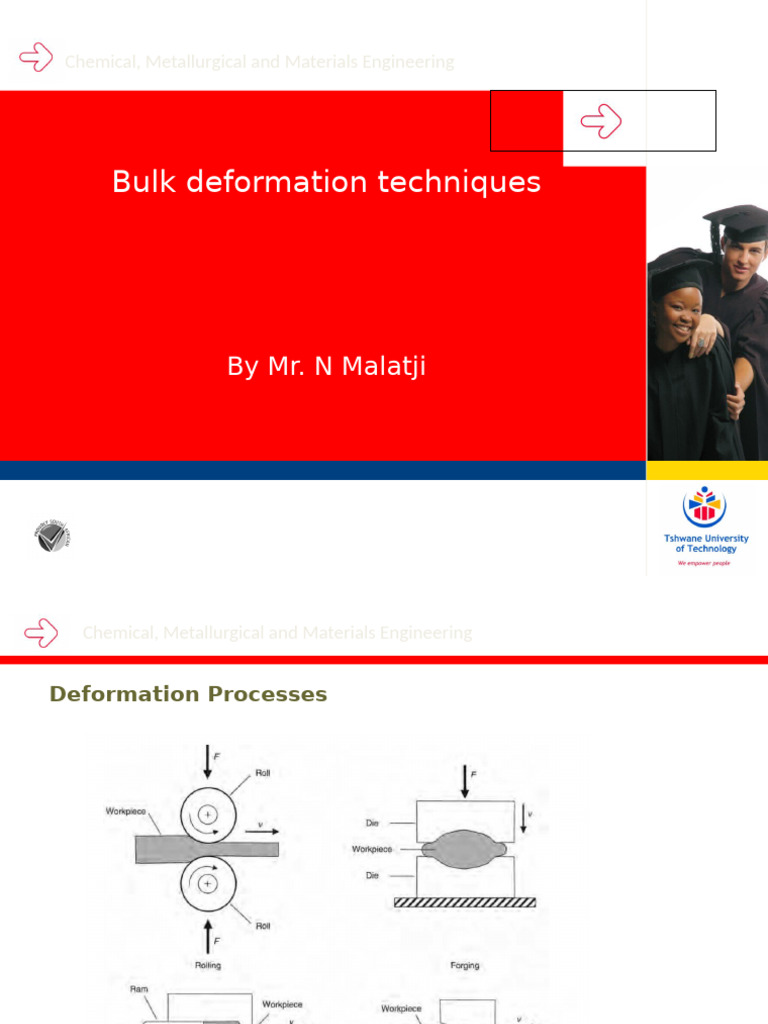 Bulk Deformation Techniques in Metallurgy | PDF | Forging | Deformation ...