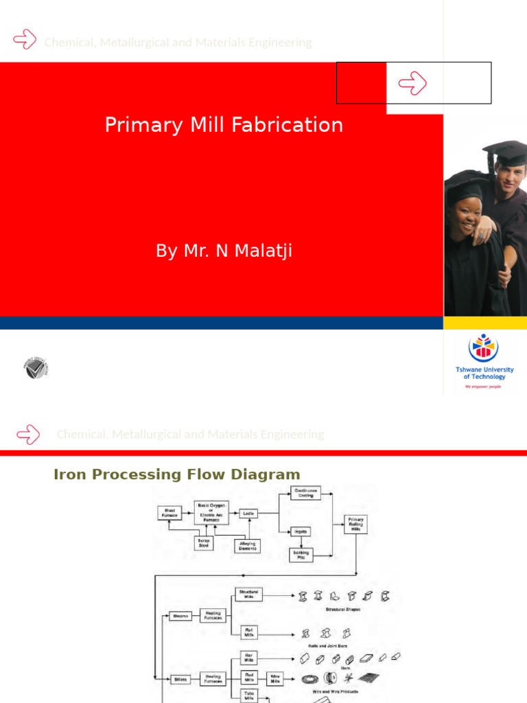 Primary Mill Fabrication | PDF | Steel | Physical Sciences