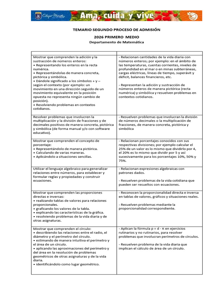 M1 Temario MatemÃ¡Tica - 2026-2 | PDF | Ecuaciones | División (Matemáticas)