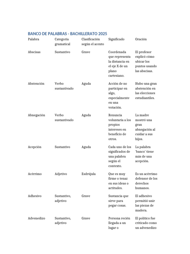 Banco de Palabras 300 | PDF | Palabra | Sustantivo