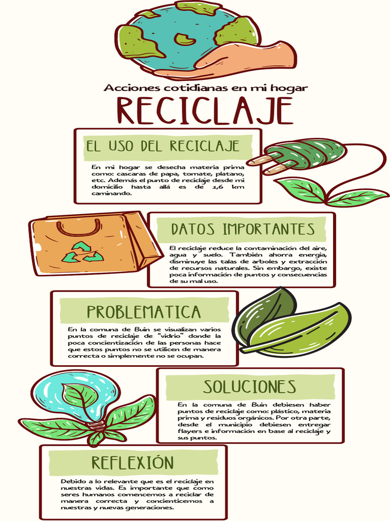 Infografía Cuidado Del Medio Ambiente Ilustrado Verde | PDF