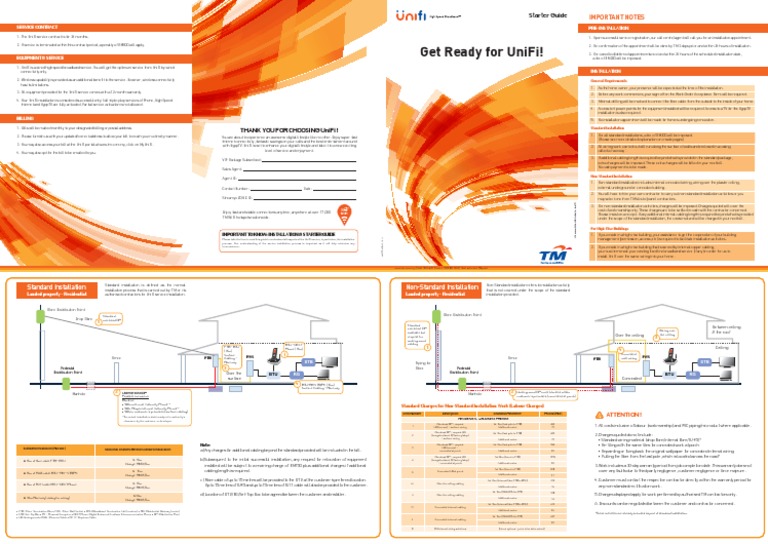 UniFi Installation Starter Guide | PDF | Internet Access | Set Top Box