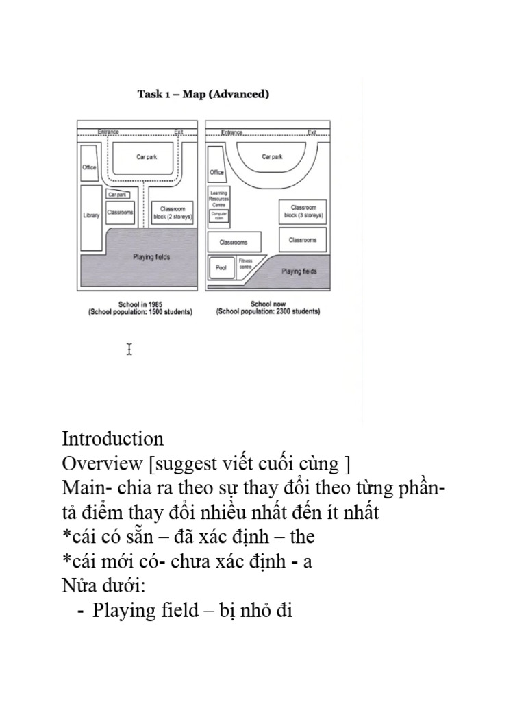 Cách Làm Map | PDF