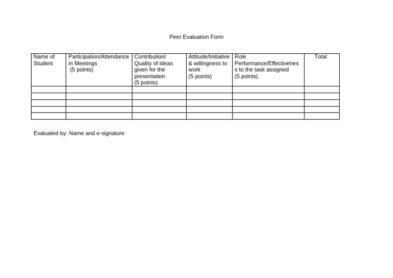 Peer Eval Form For Group Work | PDF