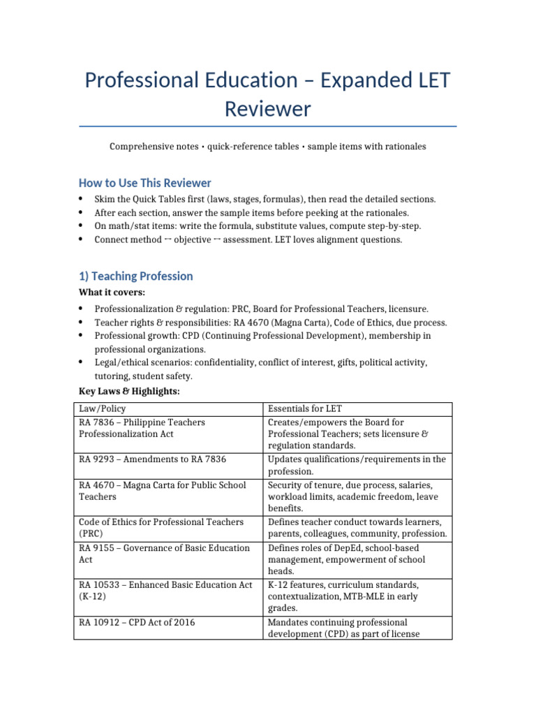 ProfEd Expanded LET Reviewer | PDF | Educational Assessment | Learning