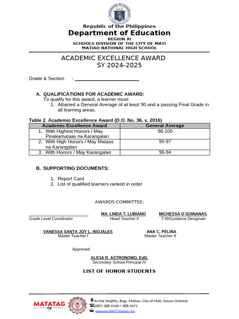 Matiao National High School Awards 2024 | PDF