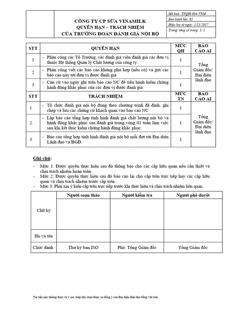 3.truong Doan Danh Gia Noi Bo | PDF