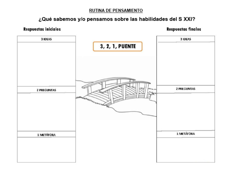 Rutina de Pensamiento | PDF