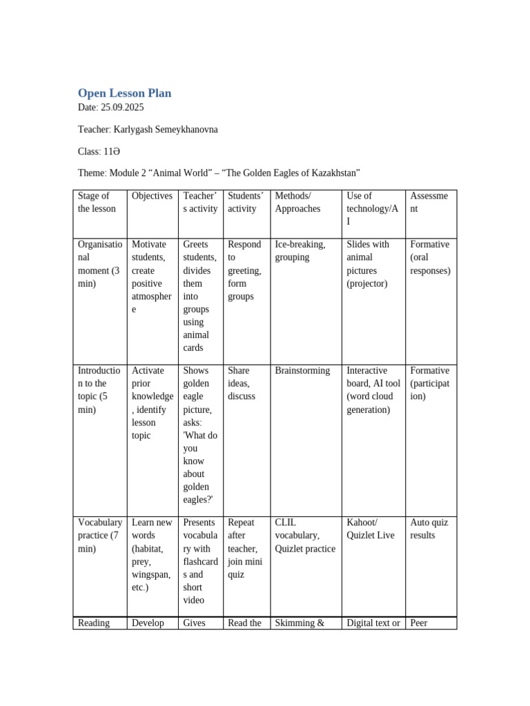 Open Lesson Plan Golden Eagles With Borders | PDF | Human Communication ...