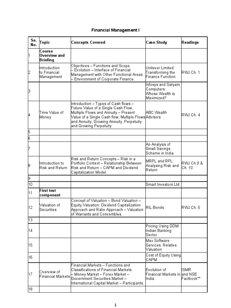 Financial Management Course Overview | PDF | Cost Of Capital ...