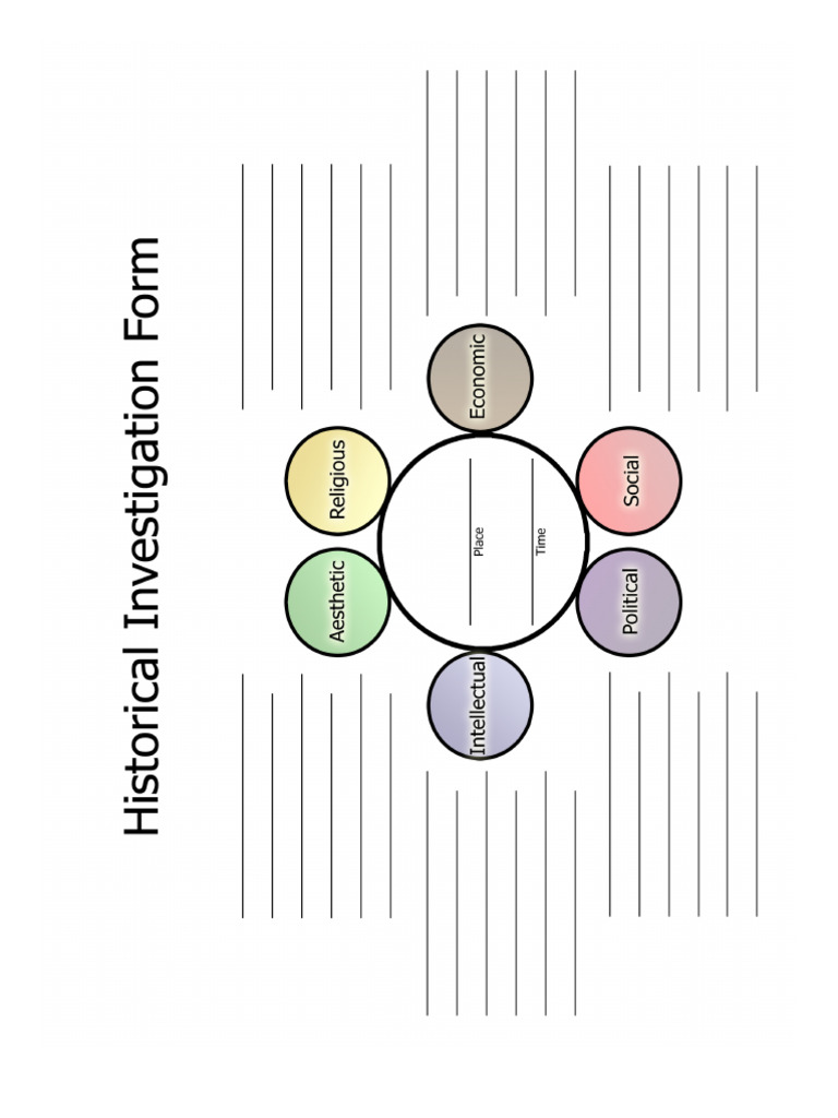 Historical Investigation Form CULTURAL APPROACH | PDF