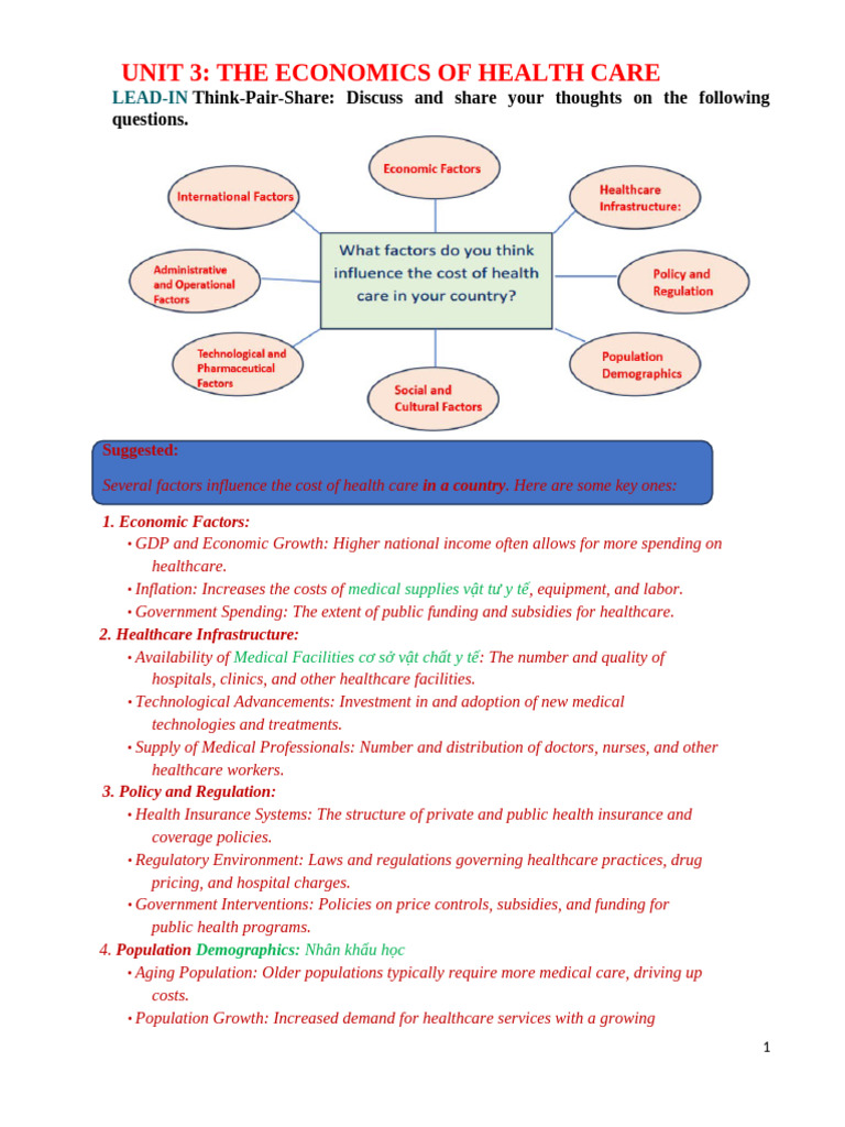 Economics of Health Care Factors | PDF | Equity (Economics) | Health Care