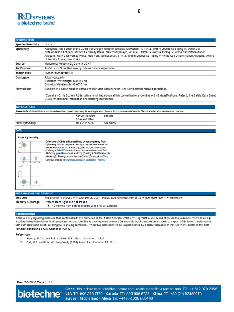 Human CD3ε APC | PDF | Monoclonal Antibody | Antigen