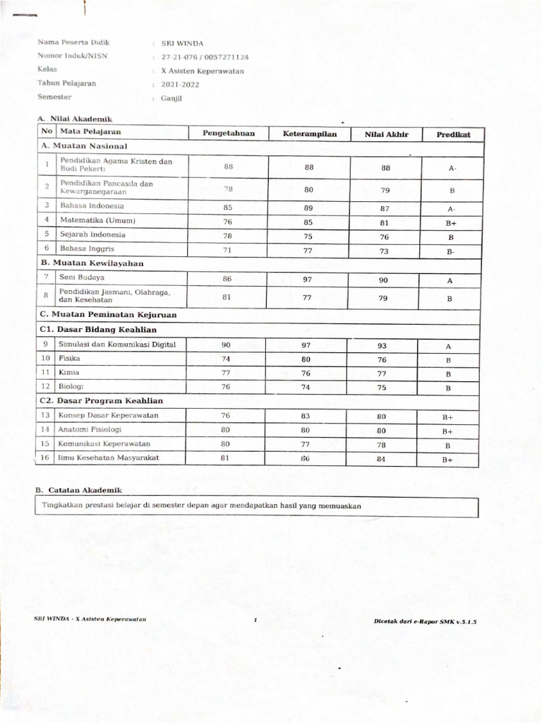 Nilai Raport Semester 1-6 - Compressed | PDF