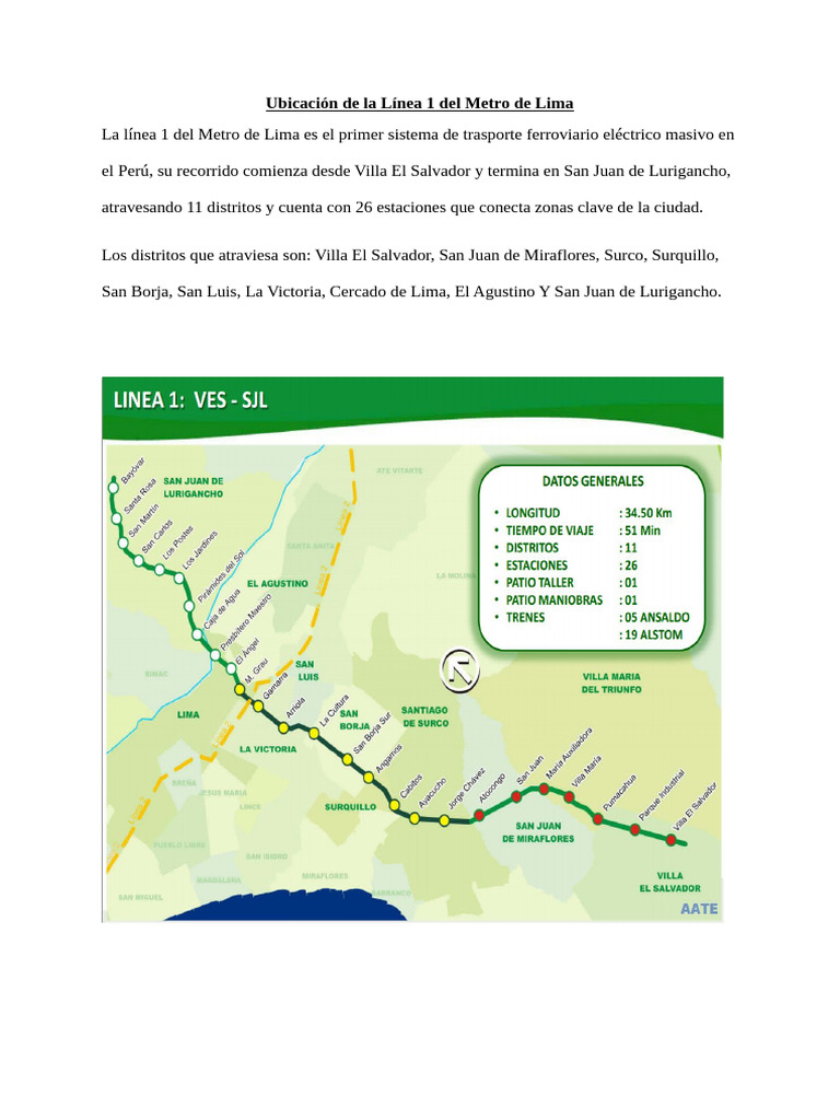 Ubicación de La Línea 1 Del Metro de Lima | PDF