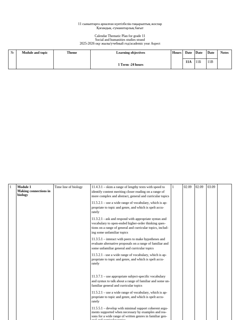 Grade 11 Calendar Plan: Humanities Focus | PDF | Phrase | Noun