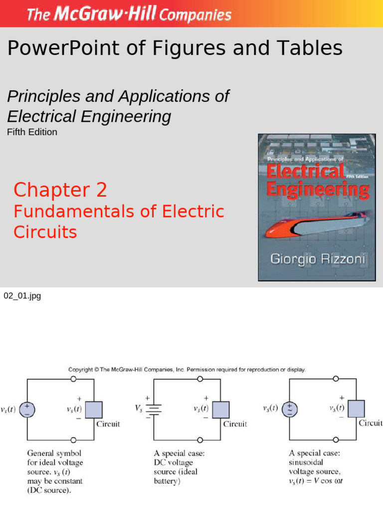 CH 02 | PDF