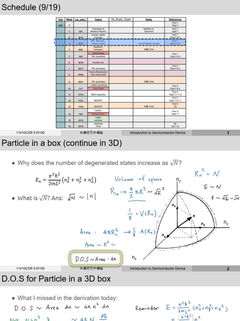 L3 Itsd Band 114 Wnotes | PDF | Eigenvalues And Eigenvectors ...