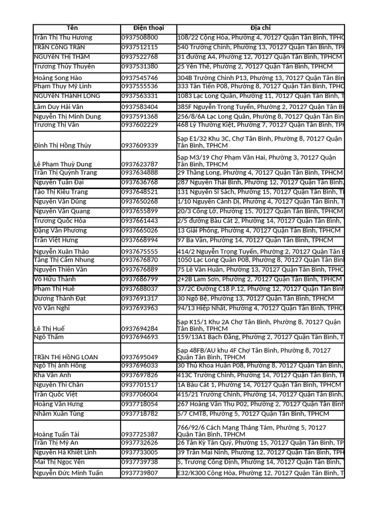 1050 KH CH H NG Vip TB | PDF