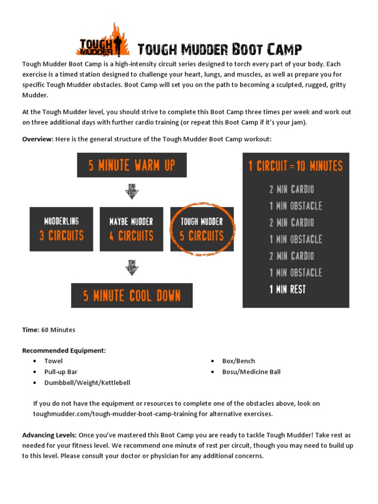 Tough Mudder Boot Camp | PDF | Recreation | Human Anatomy