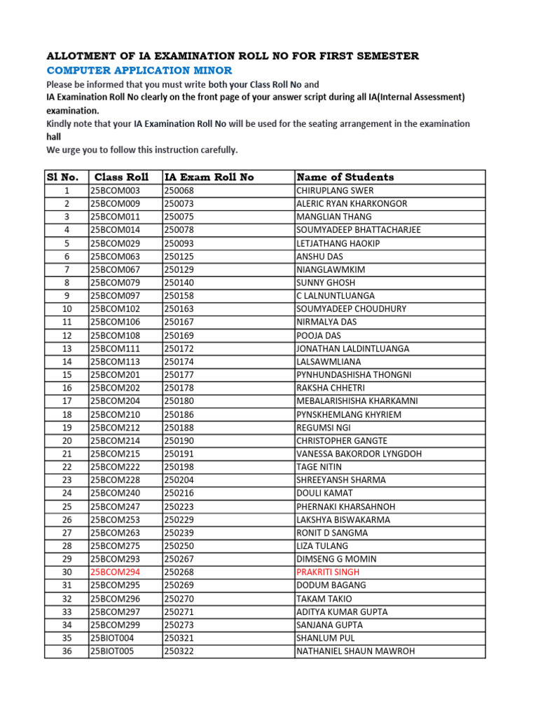 IA Examination Roll Numbers Allocation | PDF