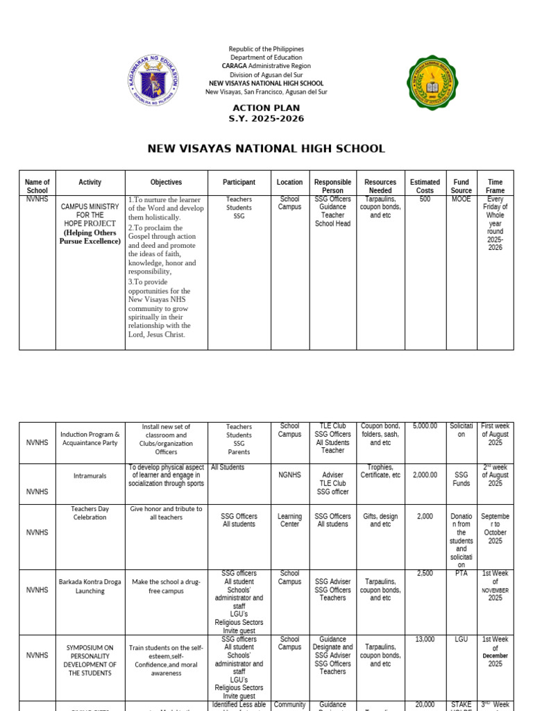 GUIDANCE actionplan 2025 | PDF