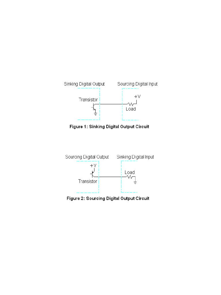 Sinking vs. Sourcing Digital I/O Explained | PDF